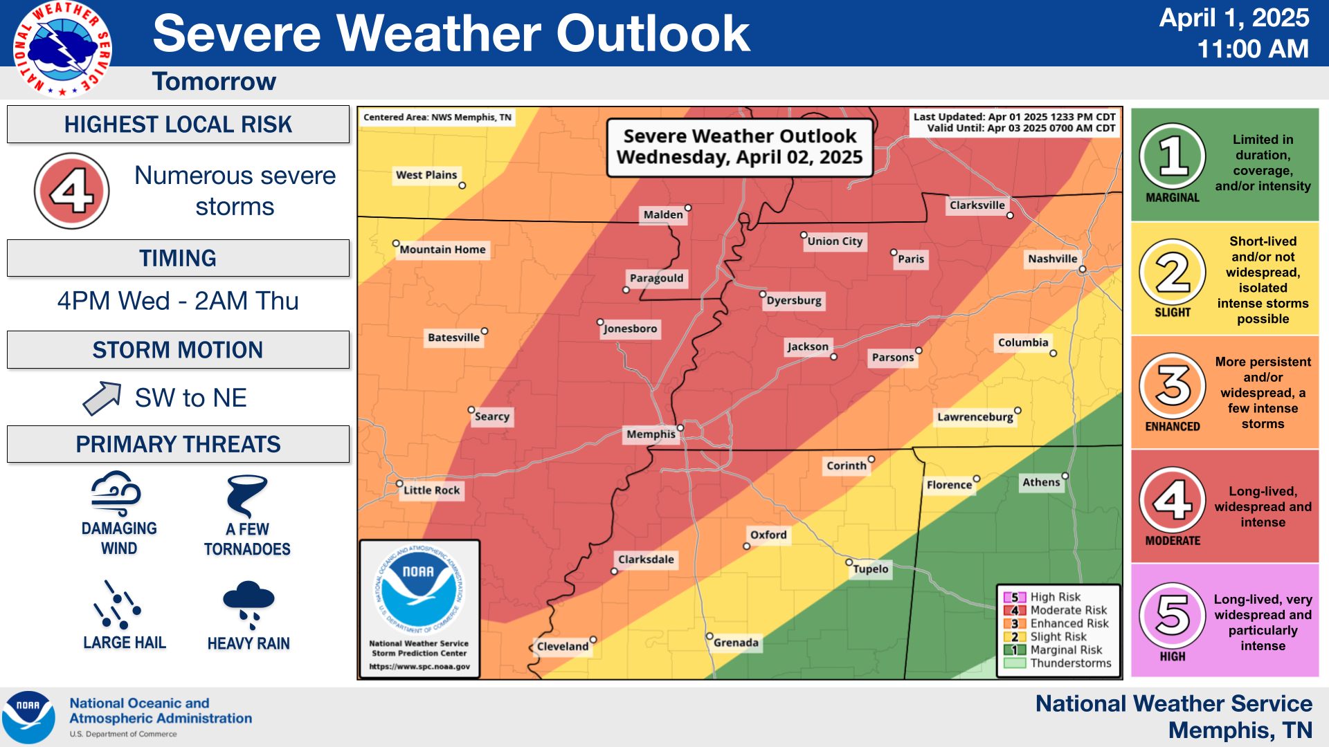 Severe weather threat looms over Oxford for several days | The Oxford Eagle